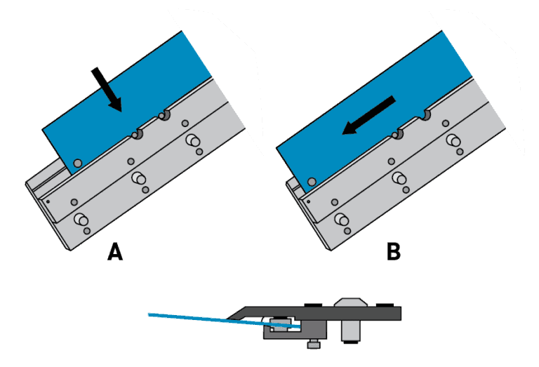 Doctor Blade Installation: Alignment, Angle Setting, and Leveling ...