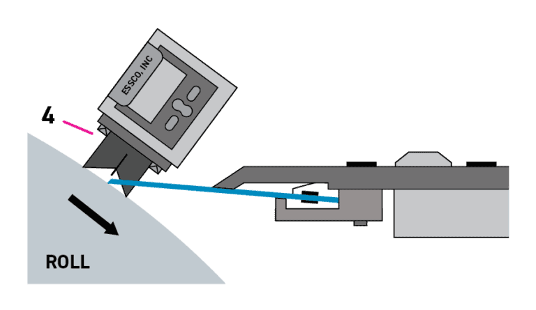 Doctor Blade Installation: Alignment, Angle Setting, and Leveling ...