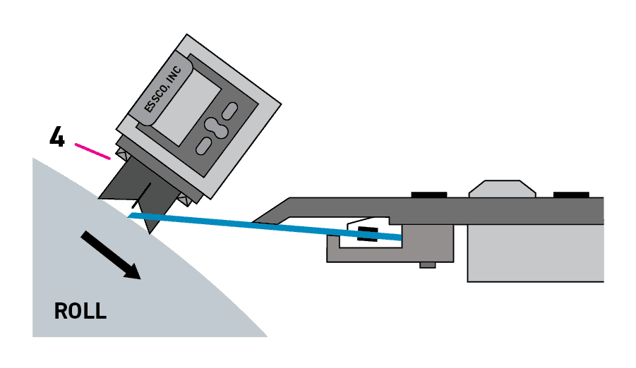 Doctor Blade Installation: Alignment, Angle Setting, and Leveling Procedures – Essco Incorporated