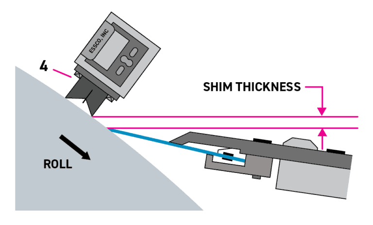 Doctor Blade Installation: Alignment, Angle Setting, and Leveling ...