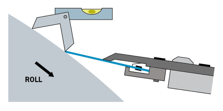 Doctor Blade Installation: Alignment, Angle Setting, and Leveling ...